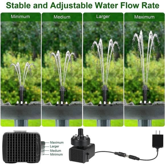 Bird | 24hours Working Birdbath Fountains Plug Inadjustable Dc 12v ...